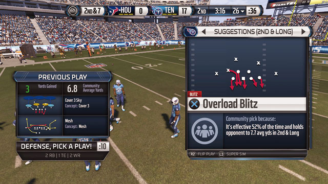 Madden NFL 15 – im Test (PS3) | MANIAC.de