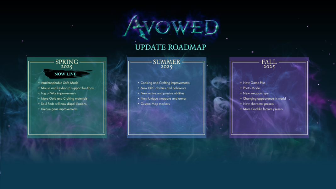 Avowed – Roadmap für dieses Jahr vorgestellt | MANIAC.de